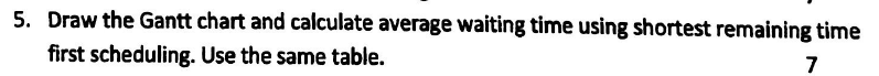 [Solved]: ***USING SHORTEST REMAINING TIME FIRST SCHEDULING*