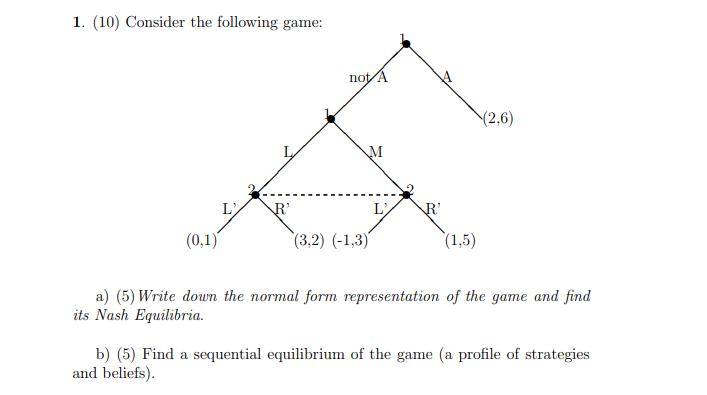 Solved a) Write down the normal form representation of the | Chegg.com