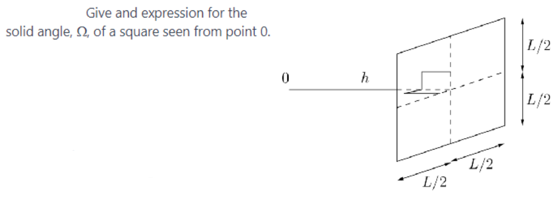Solved give and expression for the solid angle, Ω, ﻿of a | Chegg.com