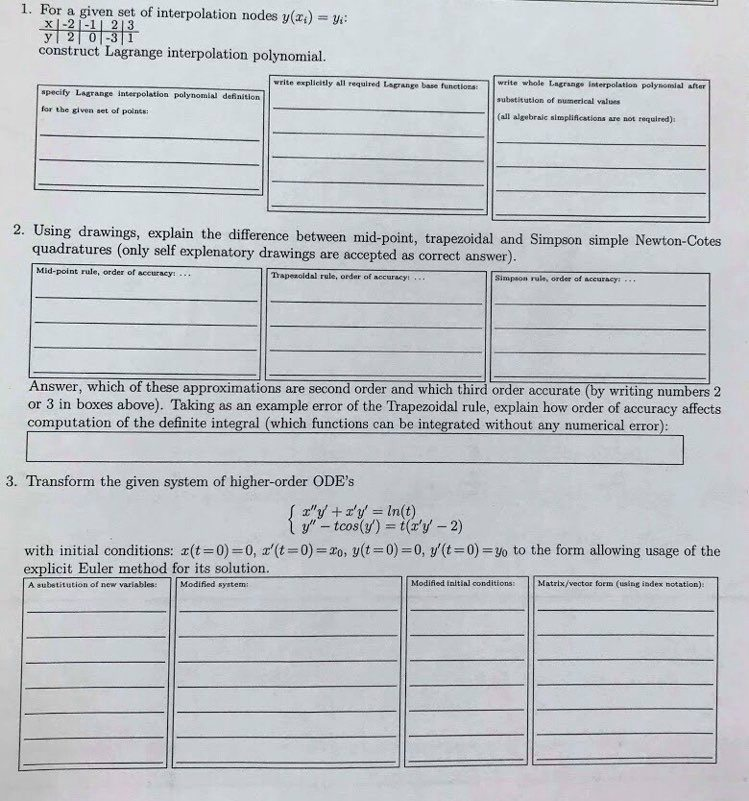 Solved 1. For a given set of interpolation nodes y(x) = yi: | Chegg.com
