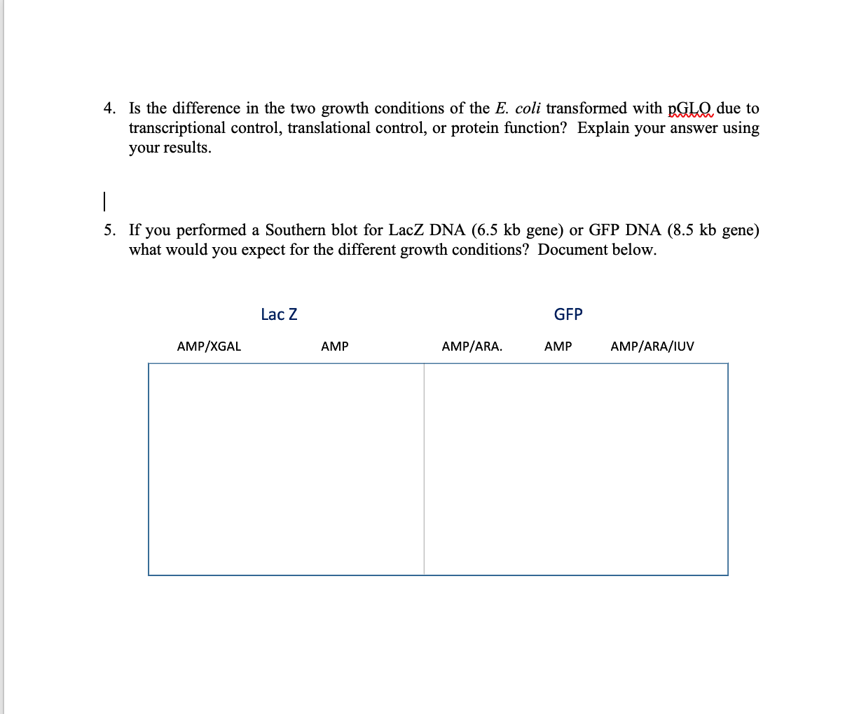 Lab: Differential Expression Differential gene | Chegg.com