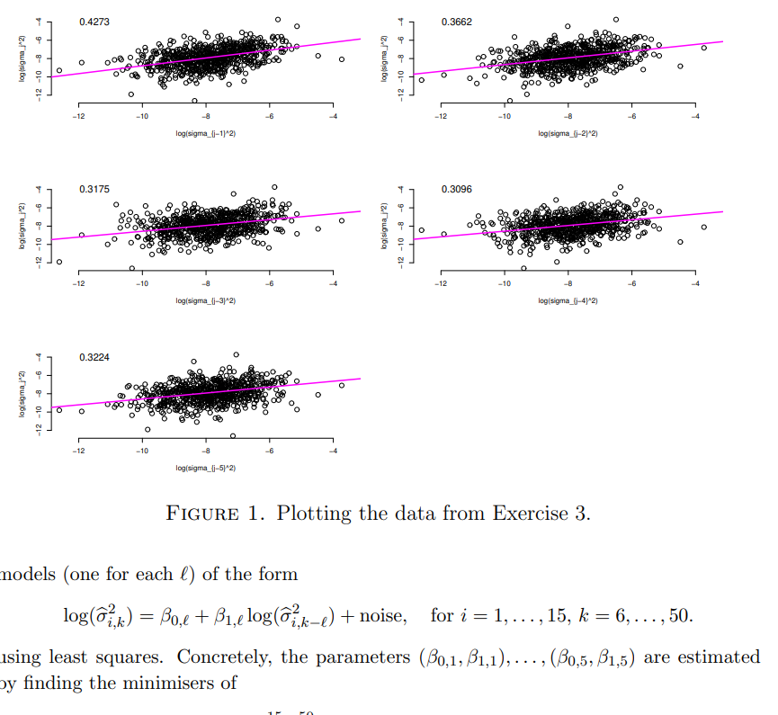 Solved Exercise 3. In this exercise we work with models for | Chegg.com
