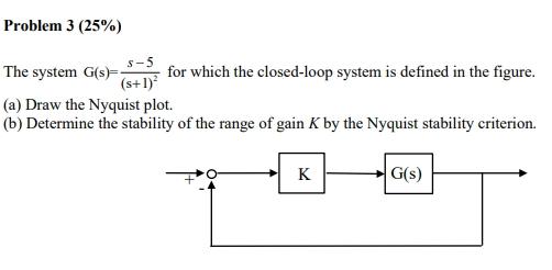 Solved The system G(s)=( s+1)2s−5 for which the closed-loop | Chegg.com