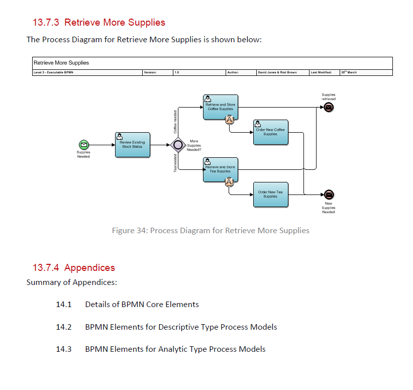 Solved This information is in the Case Study section within | Chegg.com