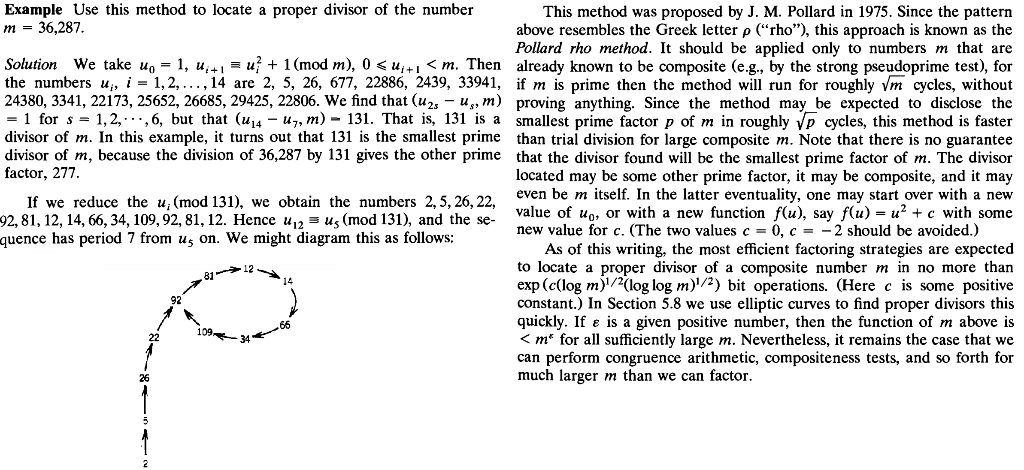 Use the Pollard rho method to locate proper divisors | Chegg.com