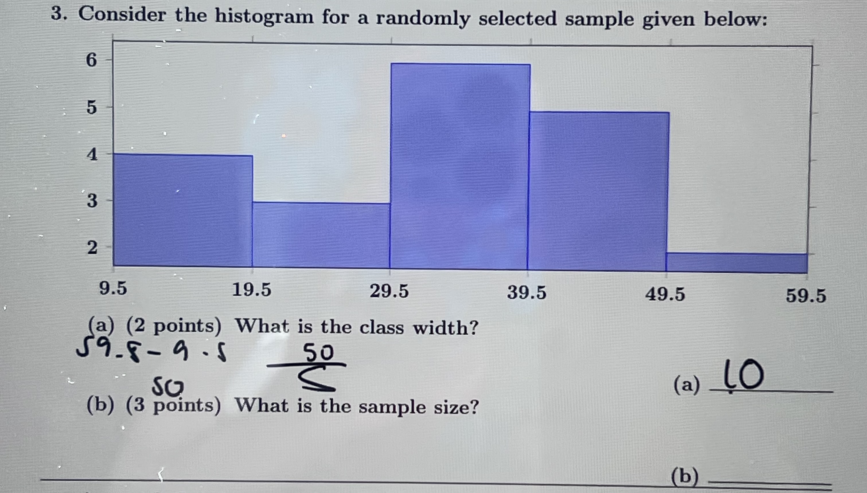 Solved 3. Consider the histogram for a randomly selected | Chegg.com Solved 3. Consider the histogram for a randomly selected | Chegg.com