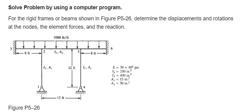 Solved Solve Problem by using a computer program. For the | Chegg.com
