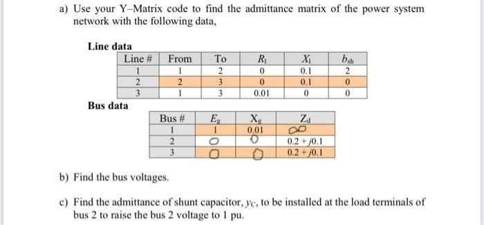 Solved a) Use your Y-Matrix code to find the admittance | Chegg.com