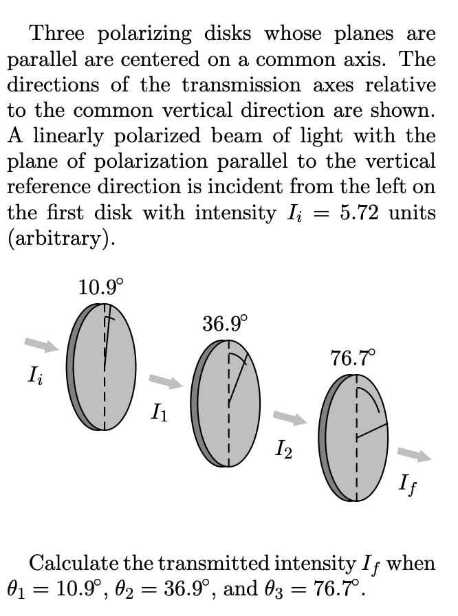 Solved Three polarizing disks whose planes are parallel are | Chegg.com