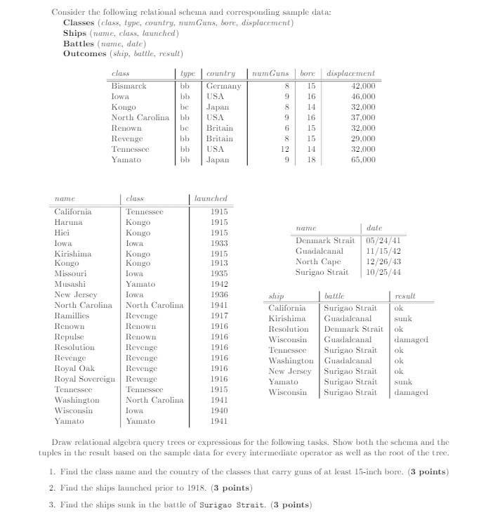 Solved 2. Find the ships launched prior to 1918. (3 points) | Chegg.com