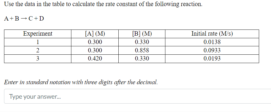 Solved Use the data in the table to calculate the rate | Chegg.com