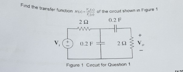 Solved Find the transfer function H(s)=Vo/Vi of the circuit | Chegg.com