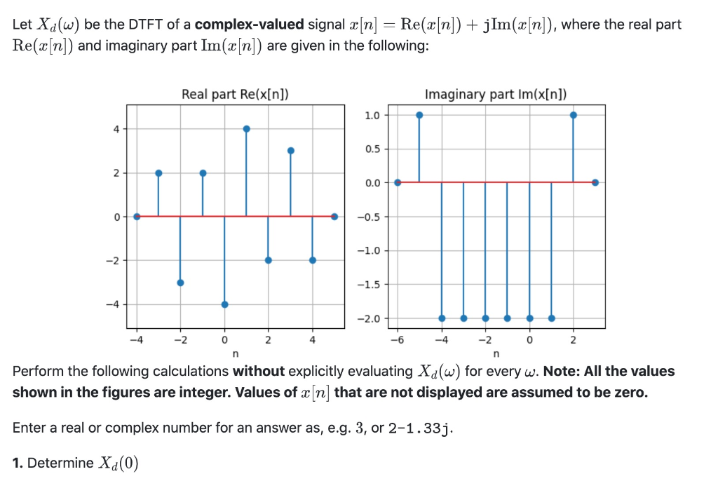 Solved Let Xd(W) be the DTFT of a complex-valued signal x | Chegg.com