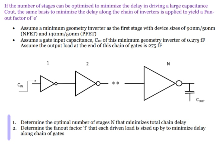 Solved If the number of stages can be optimized to minimize | Chegg.com