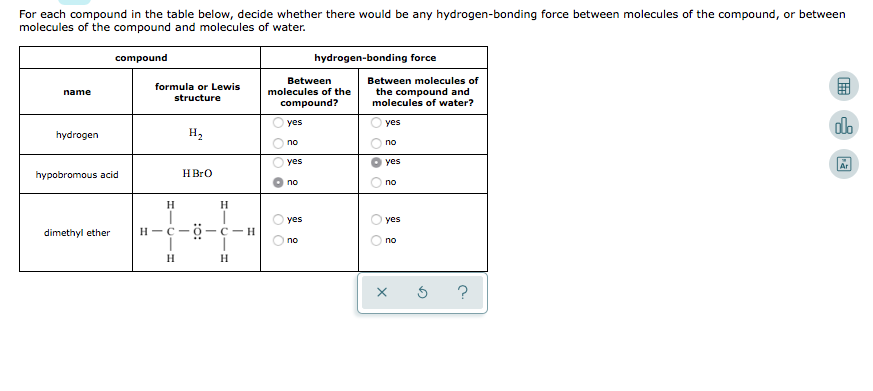 Solved For each compound in the table below, decide whether | Chegg.com