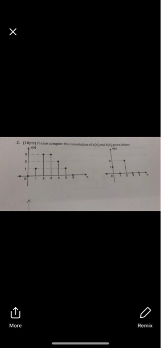 Solved 2. (10pts) Please compute the convolution of slol and | Chegg.com
