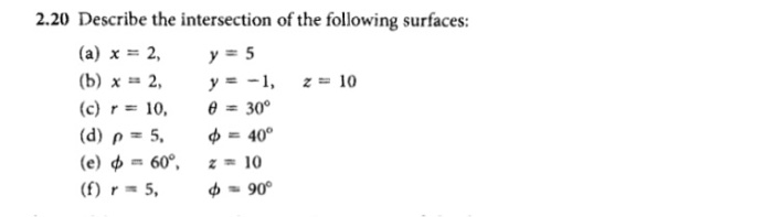 Solved Describe the intersection of the following surfaces: | Chegg.com
