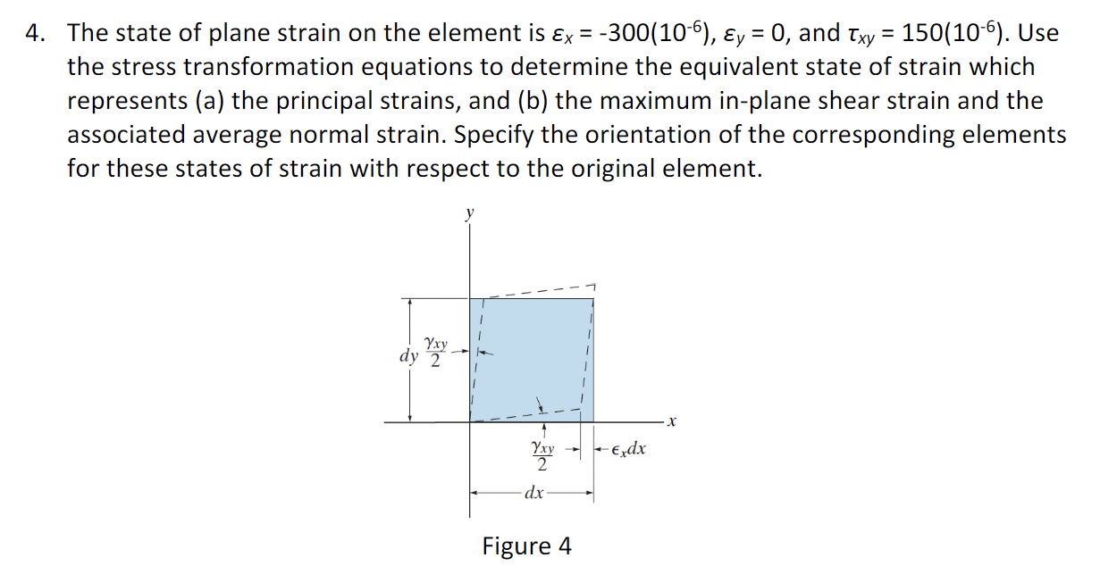 Solved The state of plane strain on the element is | Chegg.com