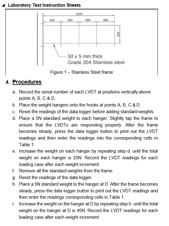 Experiment: Lateral Deflection of a STEEL FRAME 1. | Chegg.com
