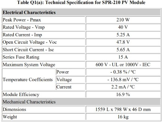 Using the given technical specifications, a PV system | Chegg.com