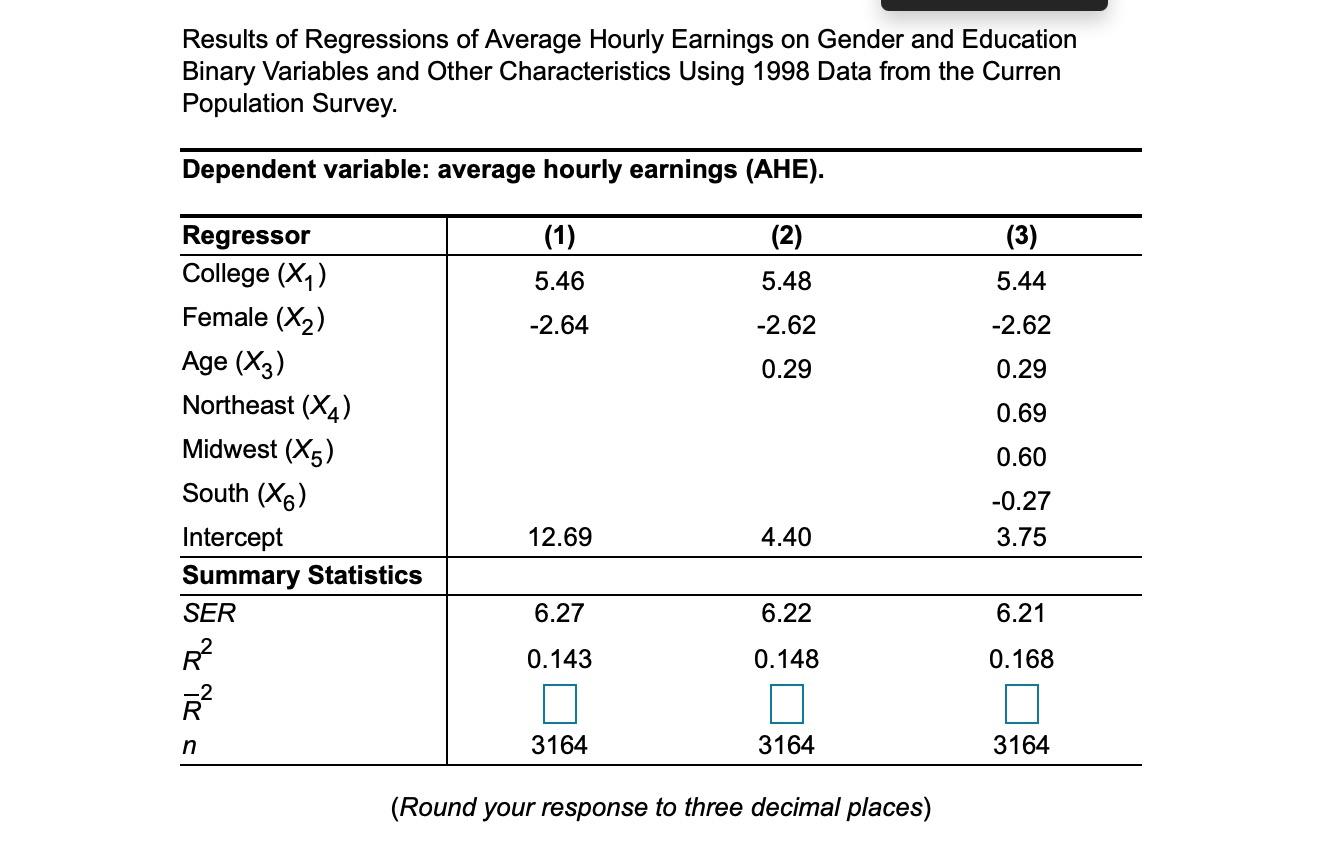 Solved Refer to the table of estimated regressions below, | Chegg.com
