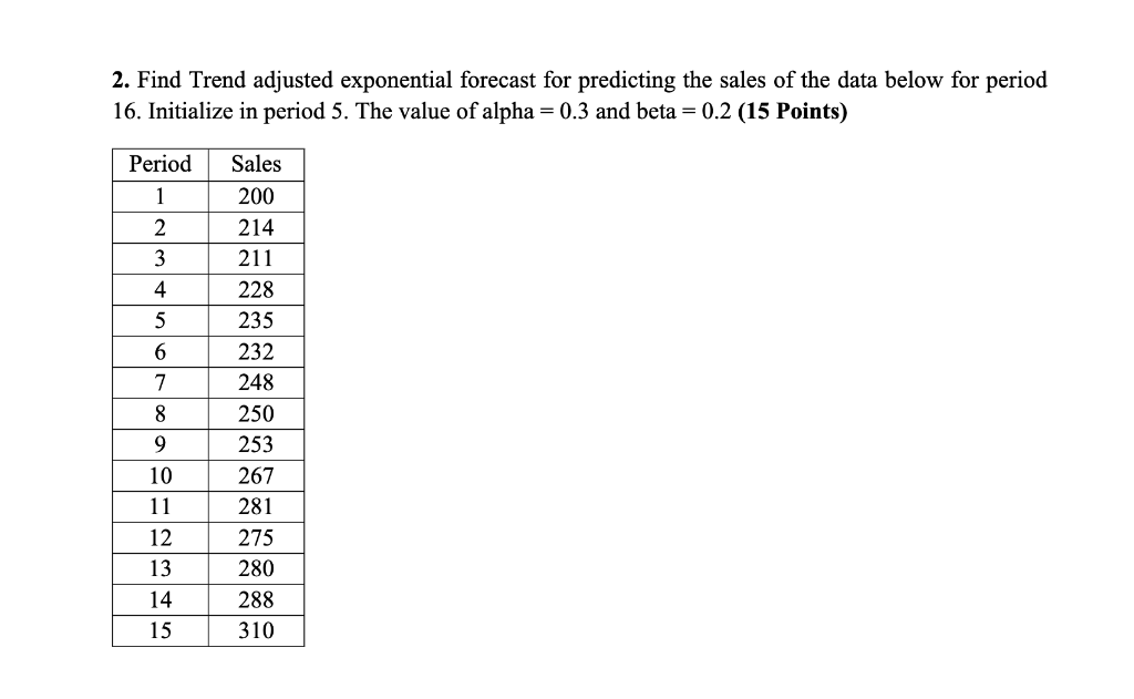 Solved 2. Find Trend adjusted exponential forecast for | Chegg.com