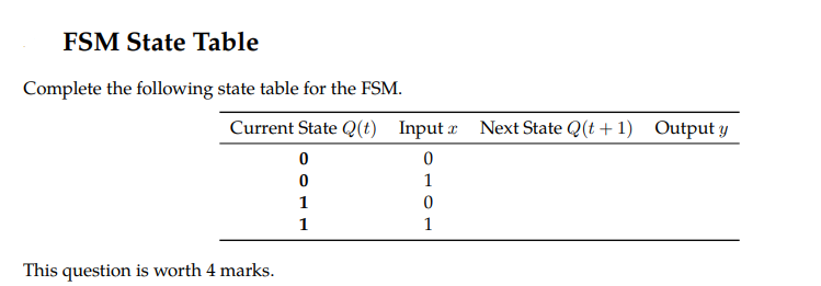 Solved Complete the following state table for the FSM. This | Chegg.com