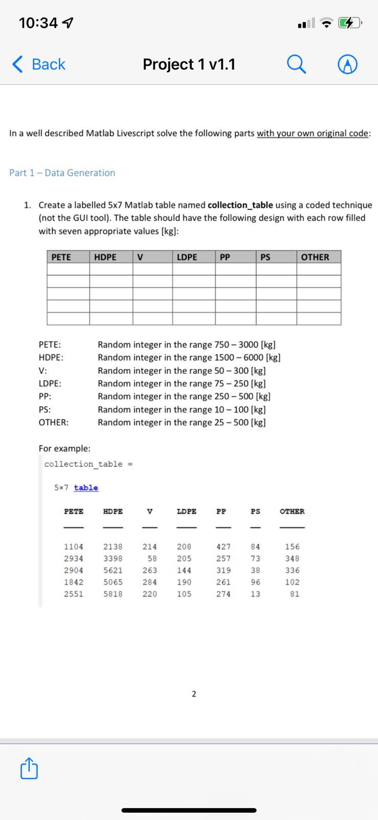 Project 1 Assessment RubricIn a well described Matlab | Chegg.com