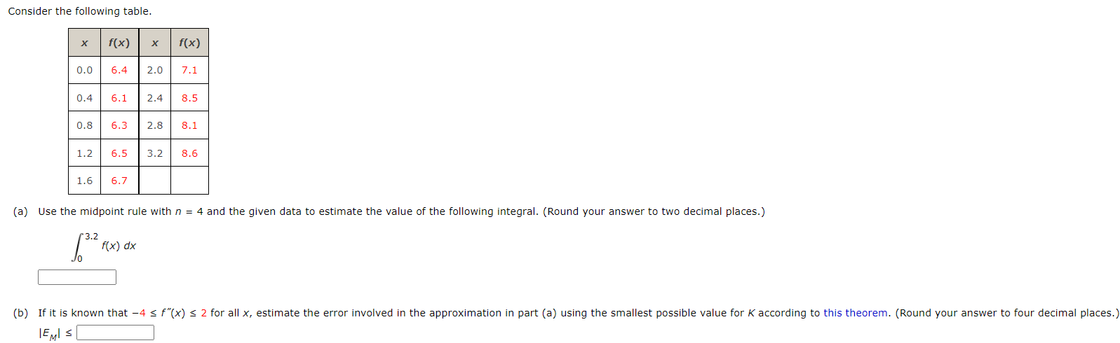 Solved Consider the following table. (a) Use the midpoint | Chegg.com