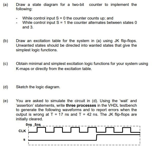 Solved PLEASE SOLVE THE QUESTIONS AND ESPECIALLY | Chegg.com