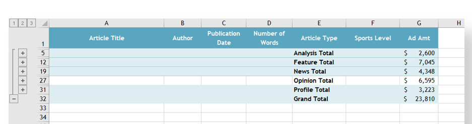 Solved Please help! I am working for so long but I couldn't | Chegg.com