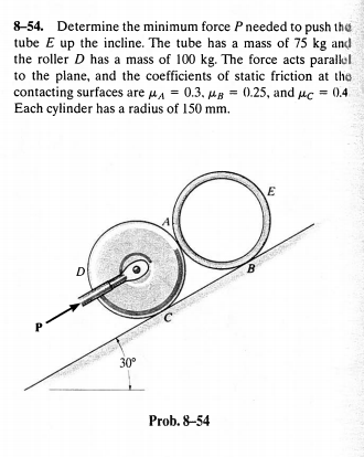 Solved 8-54. Determine the minimum force P needed to push | Chegg.com