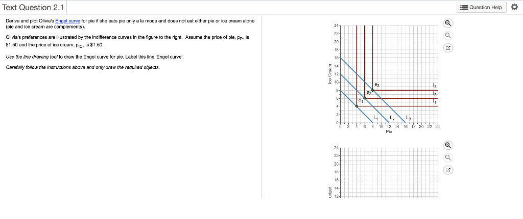 Solved Text Question 2.1 Question Help * Derive and plot | Chegg.com