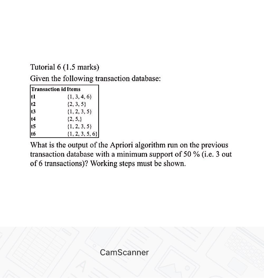 Solved Tutorial 6 (1.5 marks) Given the following | Chegg.com