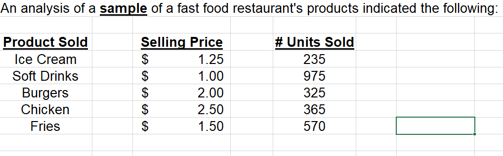 Solved An analysis of a sample of a fast food restaurant's | Chegg.com