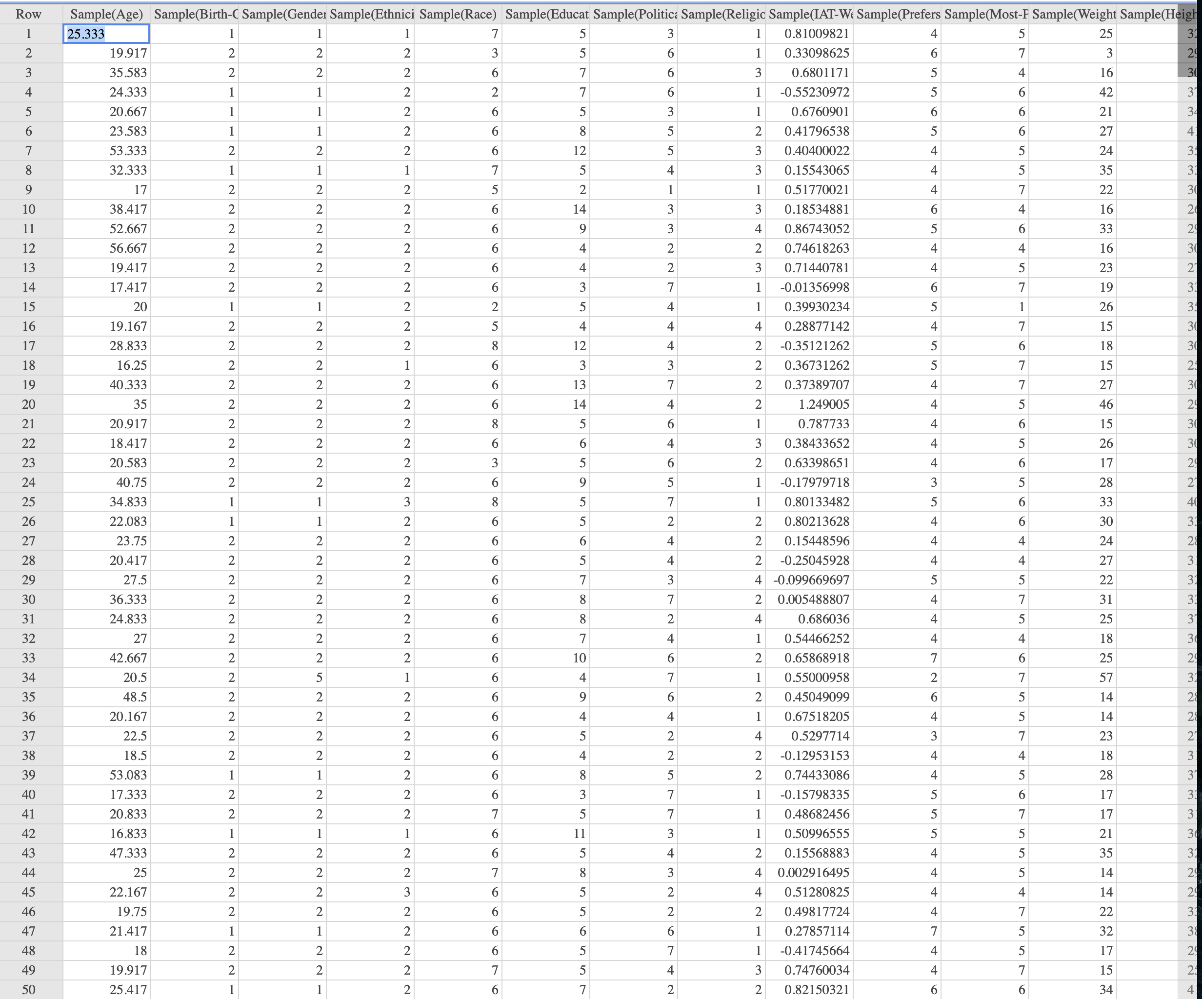 PromptIn your initial post, respond to the following | Chegg.com