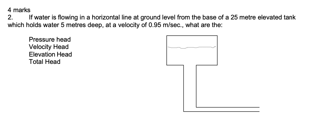 Solved 2. If water is flowing in a horizontal line at ground | Chegg.com