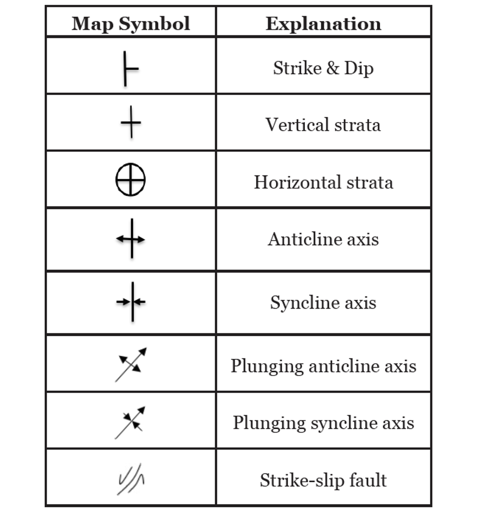Solved (Part C-2) Map Symbol Explanation Strike & Dip E + | Chegg.com