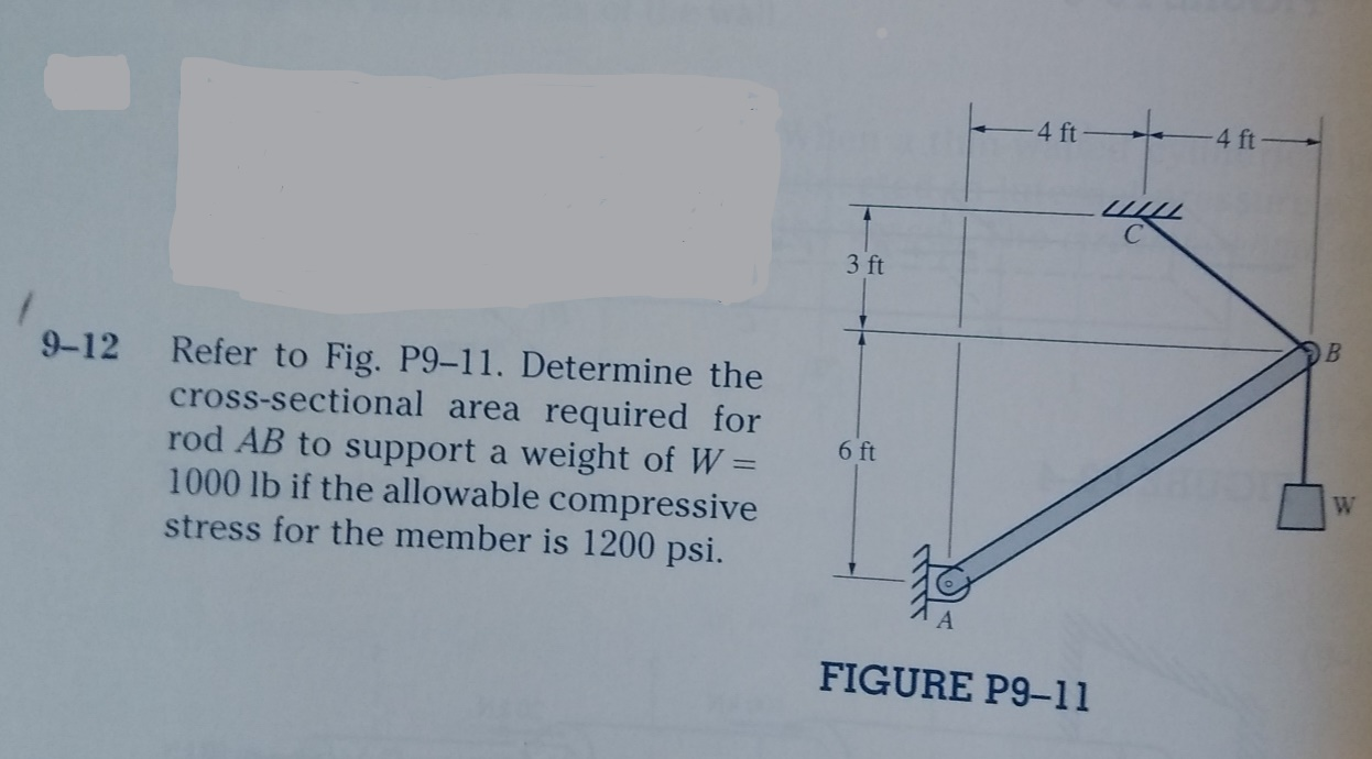 Solved - 4 ft --4 ft - 3 ft 9-12 6 ft Refer to Fig. P9–11. | Chegg.com