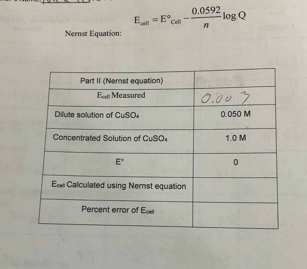 Cell-ㄒㄧ一ーEcell ! Anode Equation for the Anode | Chegg.com