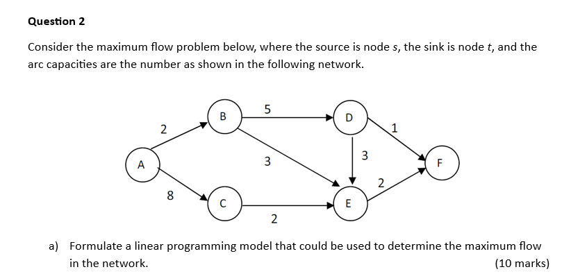 Consider The Maximum Flow Problem Below Where The 