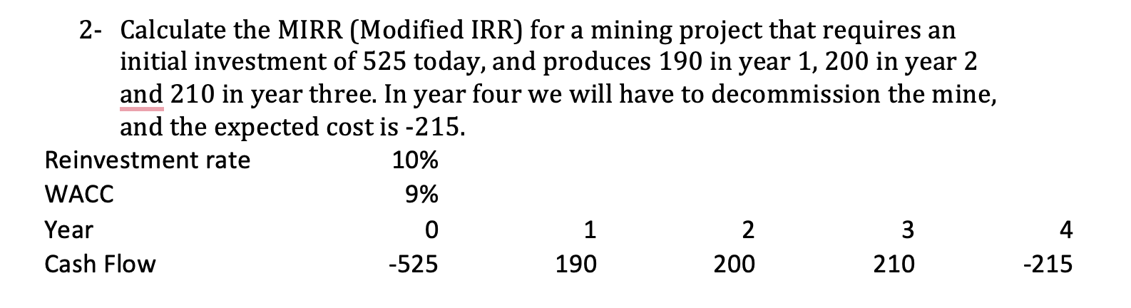 Solved 2- ﻿Calculate the MIRR (Modified IRR) ﻿for a mining | Chegg.com