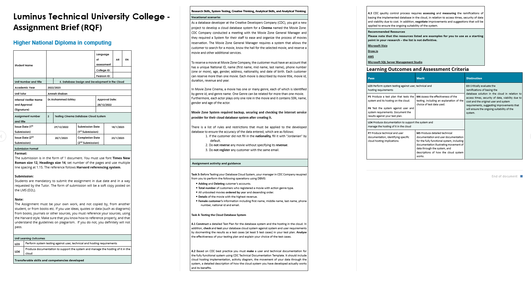 Solved Luminus Technical University College - Assignment | Chegg.com