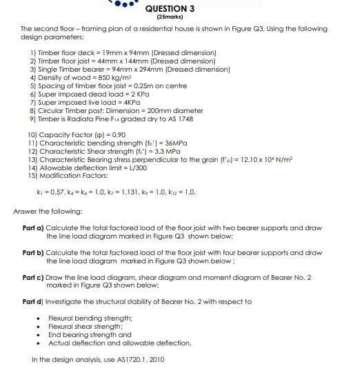 QUESTION 3 (25marks) The second floor – framing plan | Chegg.com