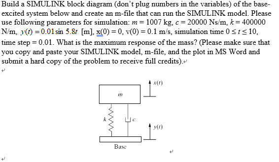 Solved Build a SIMULINK block diagram (don't plug numbers in | Chegg.com