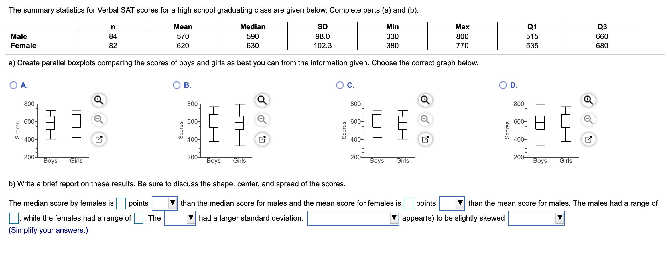 Solved The summary statistics for Verbal SAT scores for a | Chegg.com