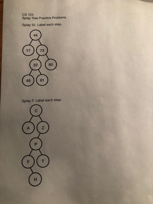 CS 124 Splay Tree Practice Problems Splay 52. Label | Chegg.com