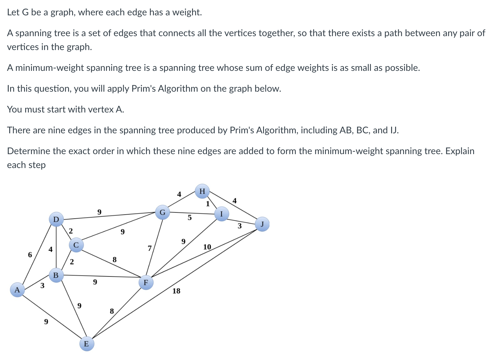 Solved Let G be a graph, where each edge has a weight. A | Chegg.com