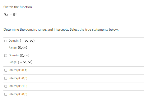 Solved Sketch the function. f(x)=8x Determine the domain, | Chegg.com