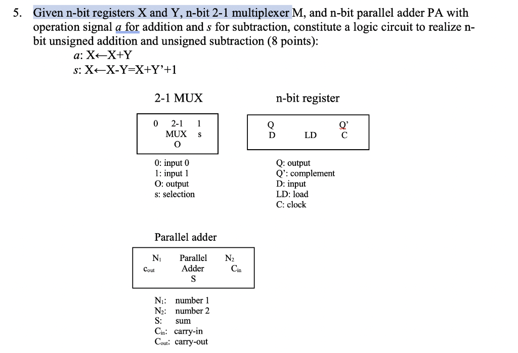 Solved 5. Given n-bit registers X and Y, n-bit 2-1 | Chegg.com
